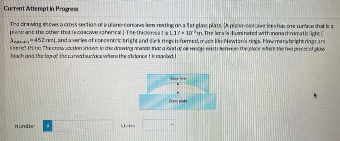 Solved The drawing shows a cross section of a plano-concave | Chegg.com