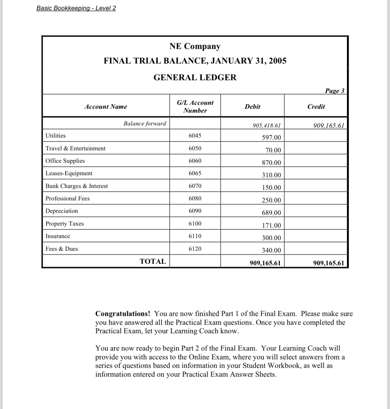 Basic Bookkeeping - ﻿Level 2\table[[\table[[NE | Chegg.com