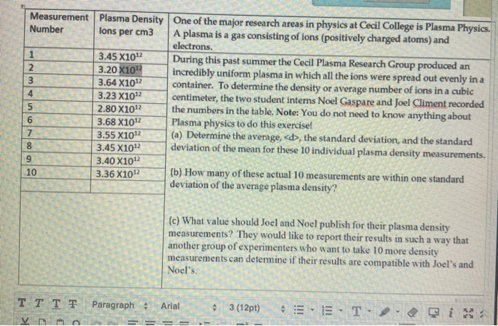 Solved 1 3 Measurement Plasma Density One of the major | Chegg.com