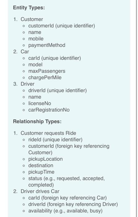 Solved 1. Customer - customerld (unique identifier) - name - | Chegg.com