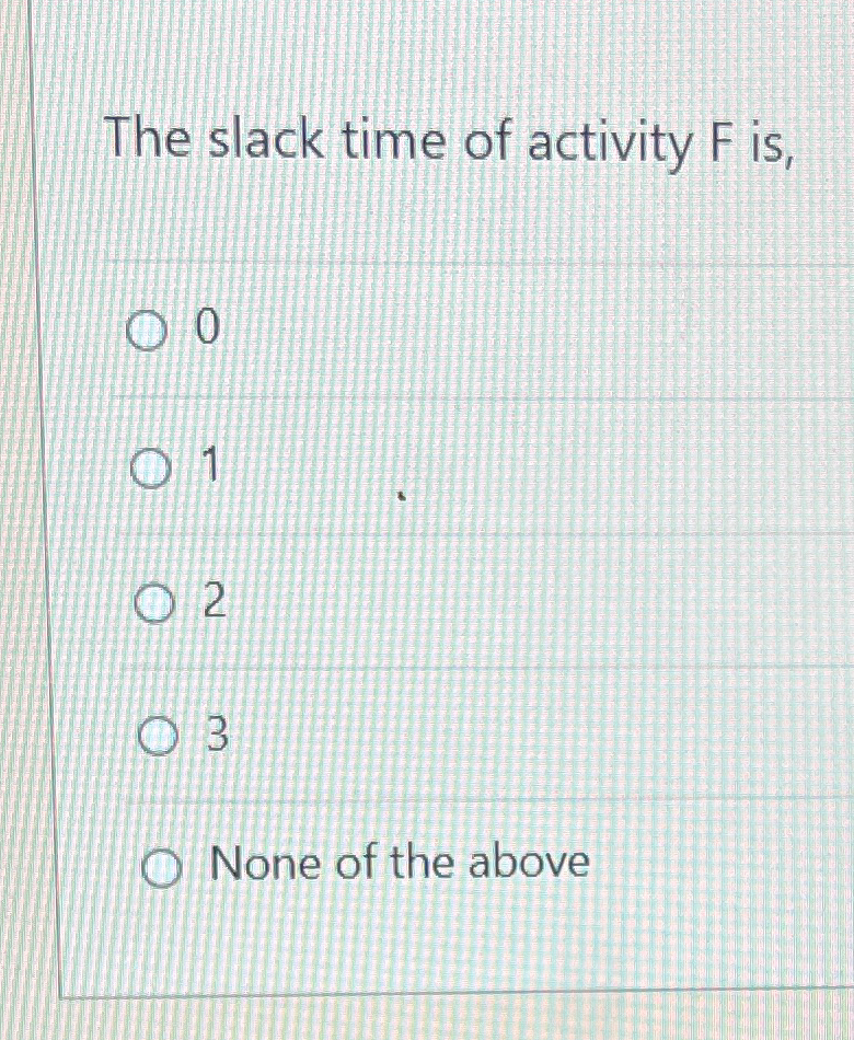Solved The slack time of activity F ﻿is,0123None of the | Chegg.com
