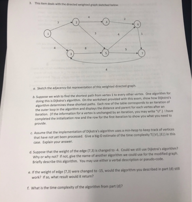Solved 3. This item deals with the directed weighted graph | Chegg.com