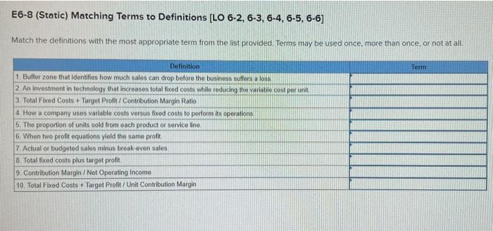 Solved E6-8 (Static) Matching Terms to Definitions [LO | Chegg.com