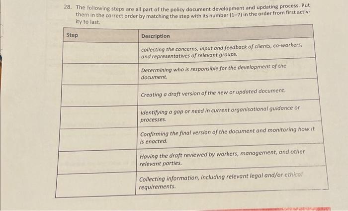 Solved 28. The following steps are all part of the policy | Chegg.com