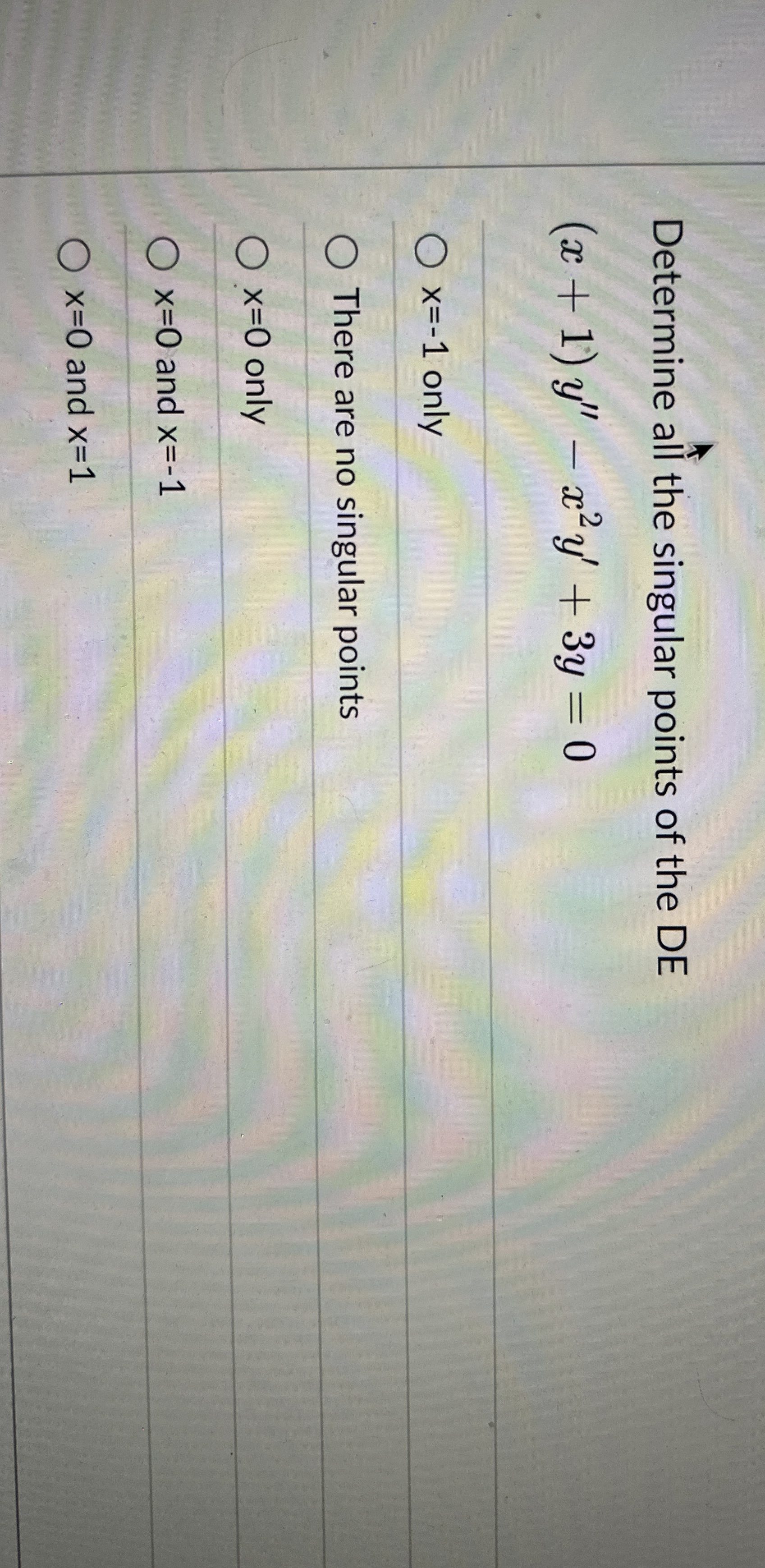 Solved Determine all the singular points of the | Chegg.com