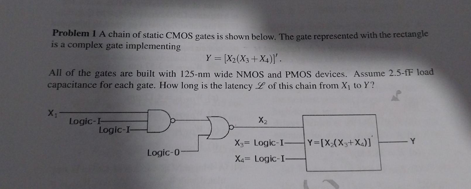 Solved Problem 1 A chain of static CMOS gates is shown | Chegg.com