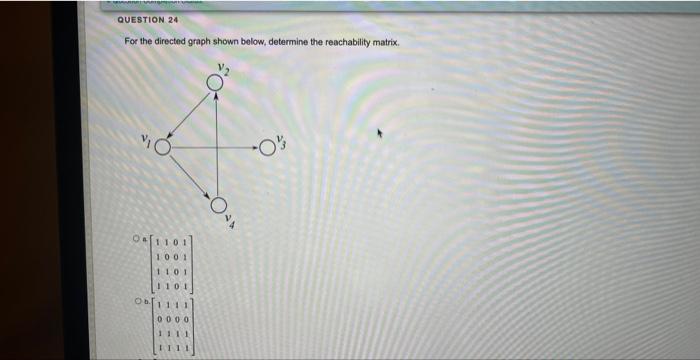 Solved For the directed graph shown below, determine the | Chegg.com