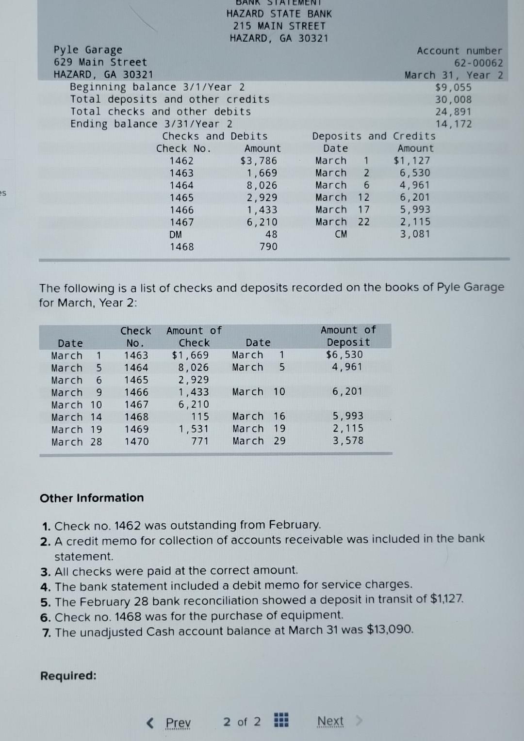 Solved The following is a list of checks and deposits | Chegg.com