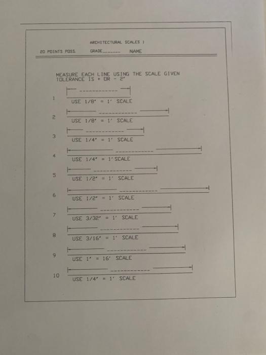 Solved ARCHITECTURAL SCALES 1 20 POINTS POSS GRADE NAME | Chegg.com