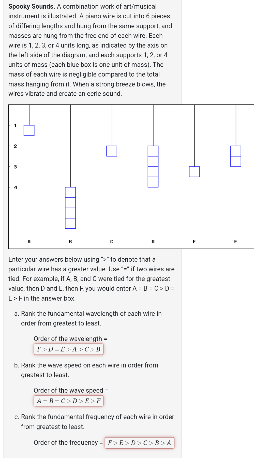 Solved Spooky Sounds. A combination work of art/musical | Chegg.com