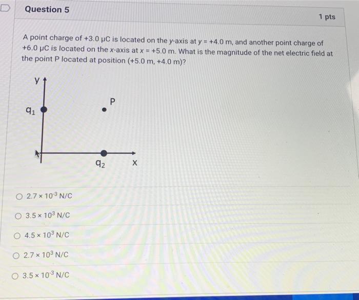 Solved Question 5 A point charge of +3.0 µC is located on | Chegg.com