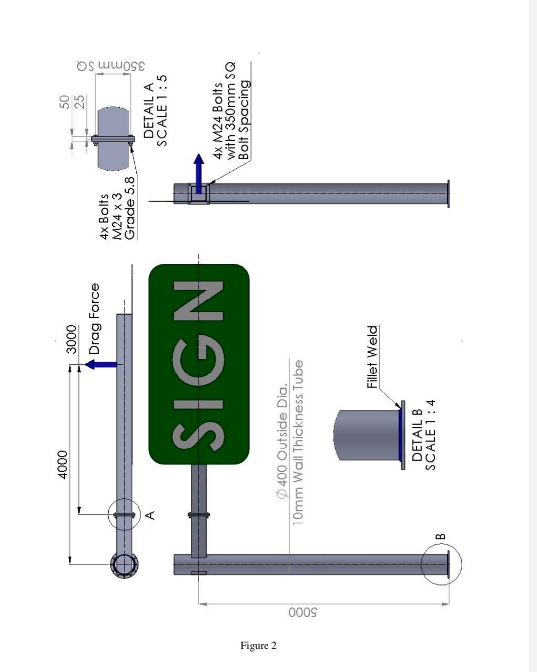 Solved An overhead freeway sign is designed as pictured | Chegg.com
