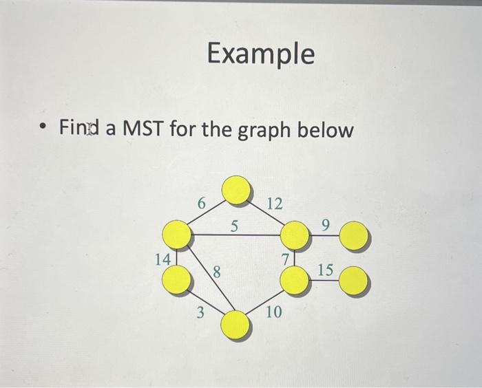 Solved - Find a MST for the graph below | Chegg.com