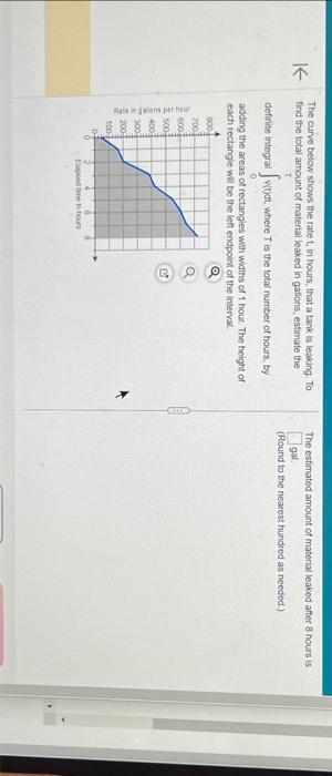 Solved The curve below shows the rate t, in hours, that a | Chegg.com