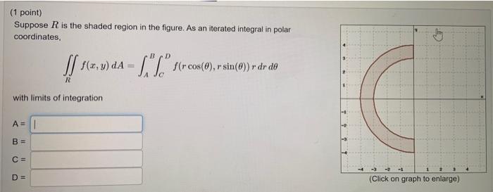 Solved (1 point) Suppose R is the shaded region in the | Chegg.com