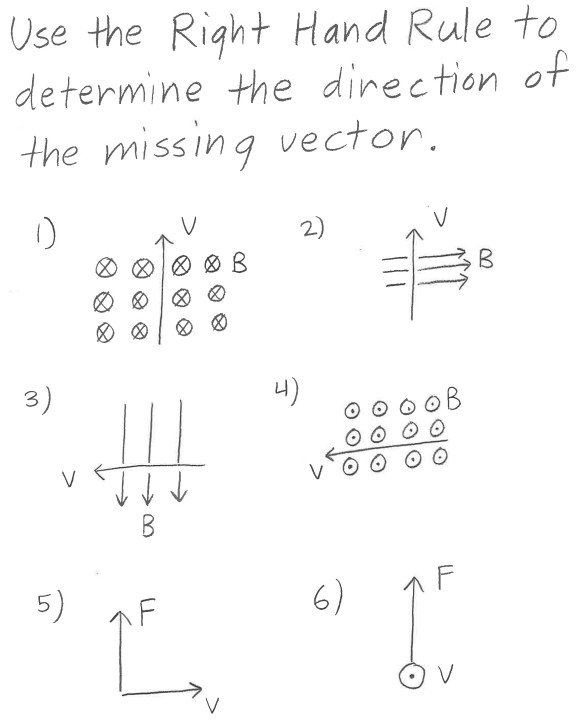 Solved Use the Right Hand Rule todetermine the direction | Chegg.com