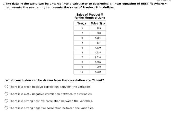Solved 2. The data in the table can be entered into a | Chegg.com