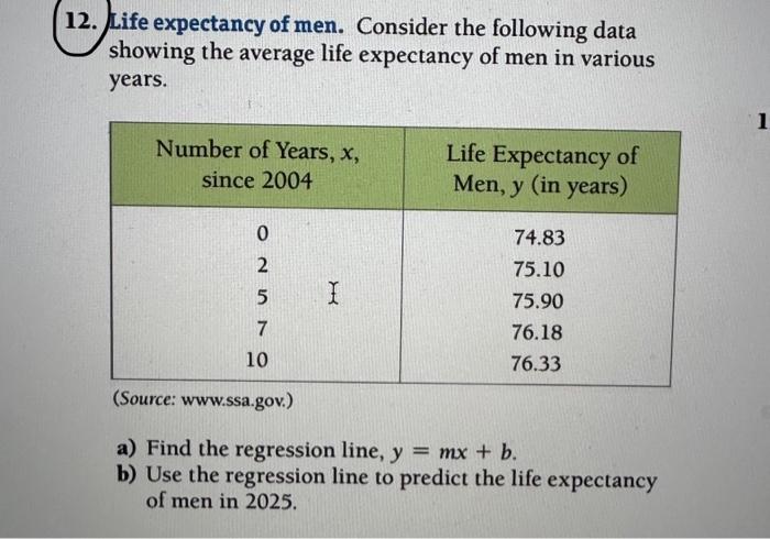 Solved 12. Life expectancy of men. Consider the following | Chegg.com