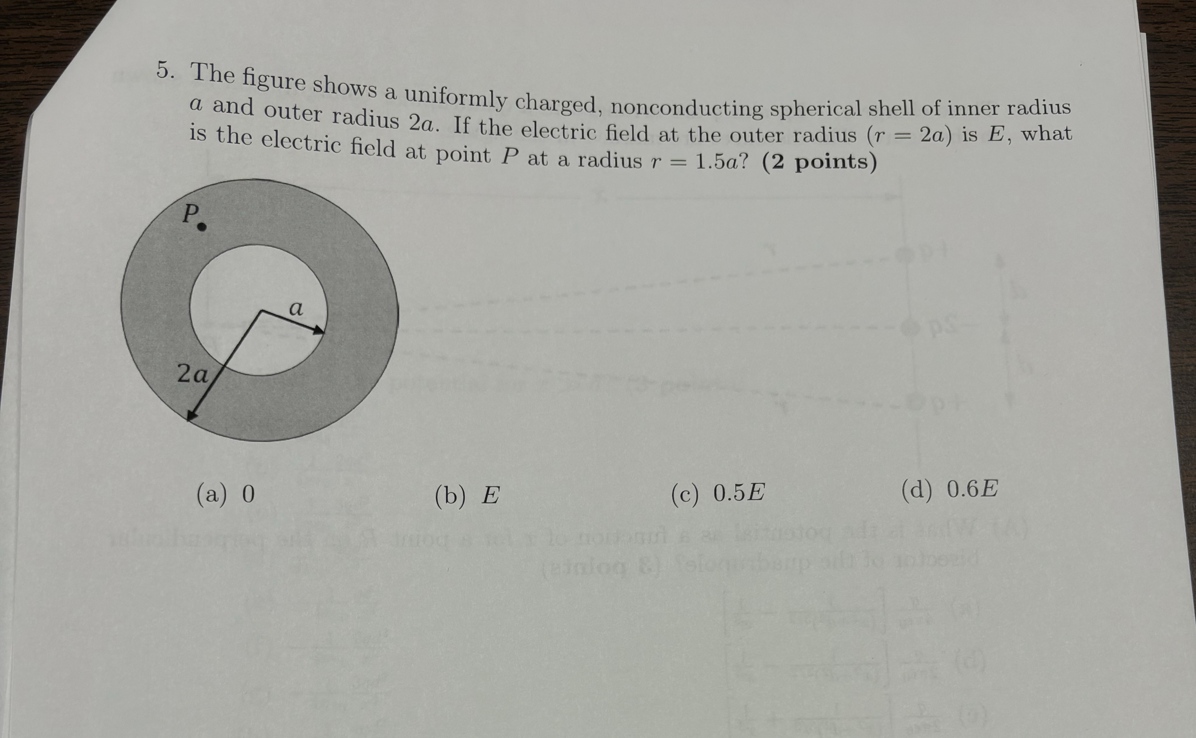 Solved The figure shows a uniformly charged, nonconducting | Chegg.com