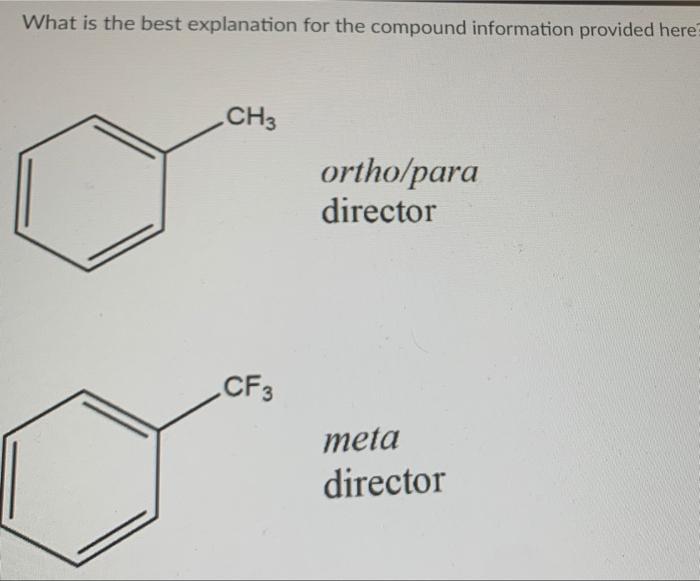 Solved What is the best explanation for the compound | Chegg.com
