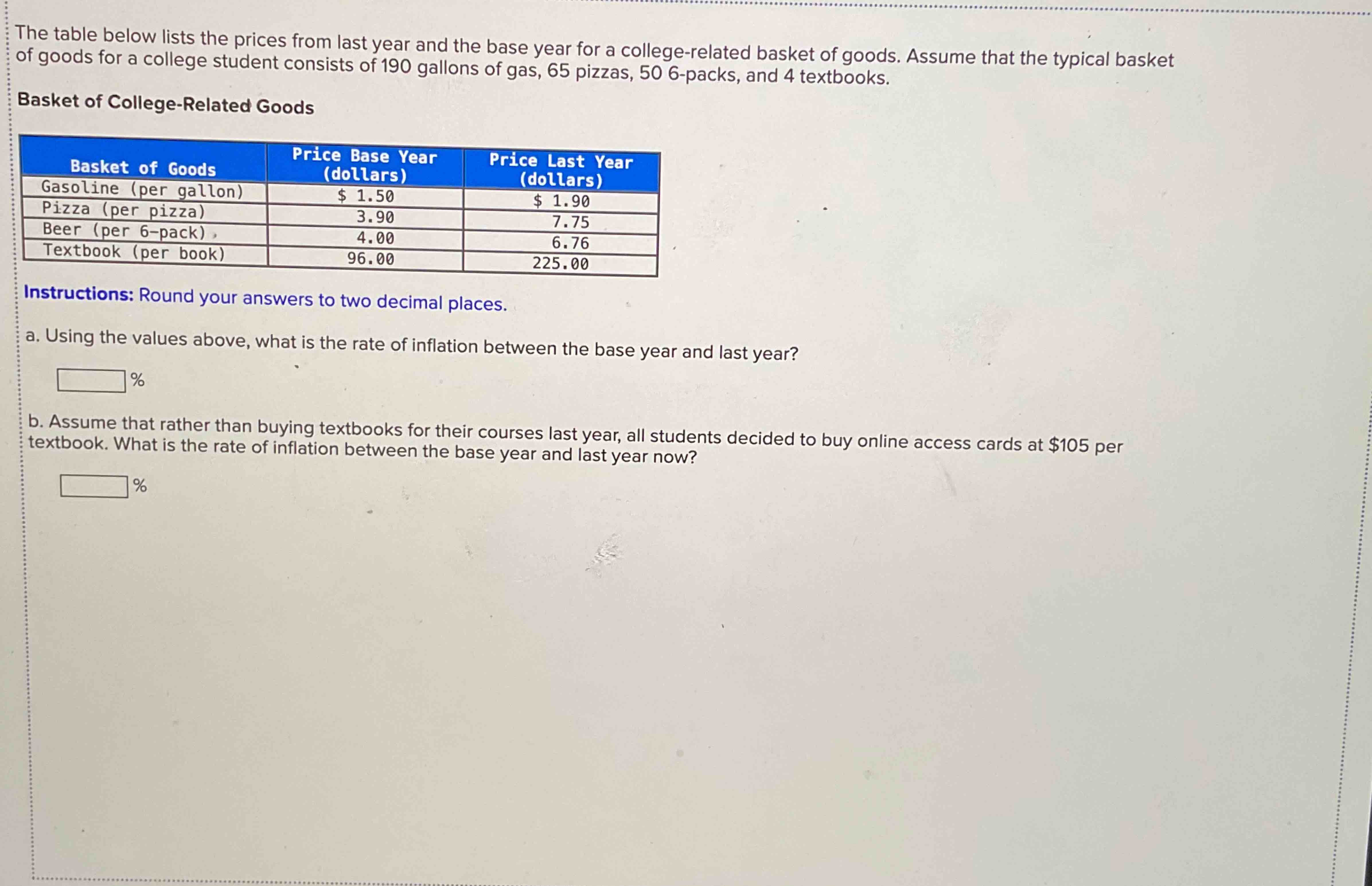 Solved The table below lists the prices from last year and | Chegg.com