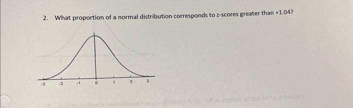 Solved 2. What proportion of a normal distribution | Chegg.com