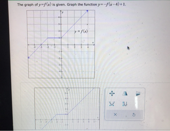 Solved Use translations to graph the given function. b(x) = | Chegg.com