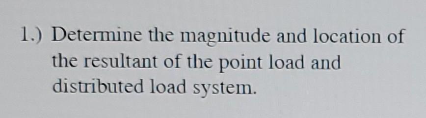 Solved (Question) (Diagram Picture from question) DRAW | Chegg.com