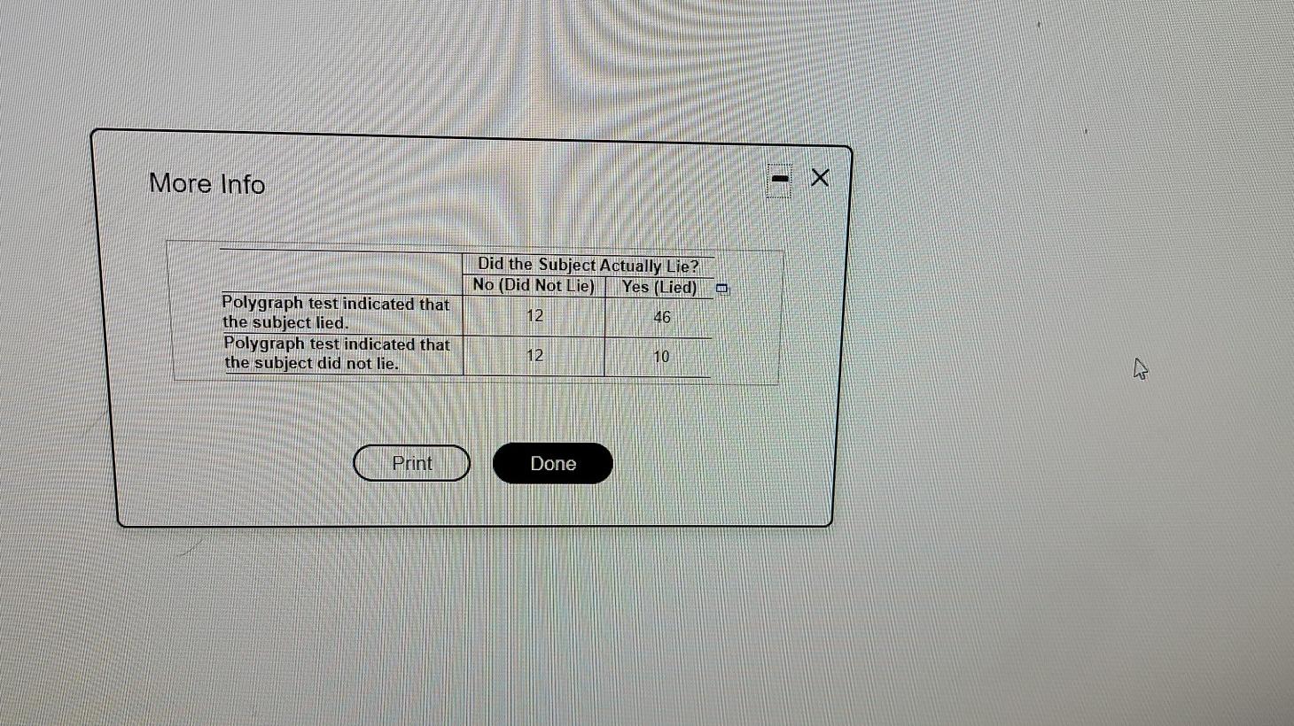 Solved The table below includes results from polygraph (lie | Chegg.com