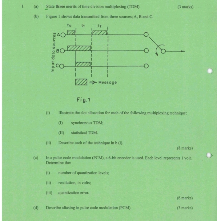 Solved (a) ﻿State three merits of time division multiplexing | Chegg.com