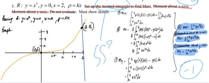 3. R:y=x3,y=0,x=2,ρ=kx Set up the iterated integrals | Chegg.com