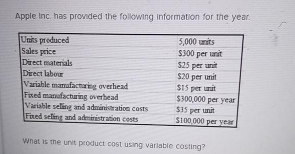 Solved Apple Inc. has provided the following information for | Chegg.com