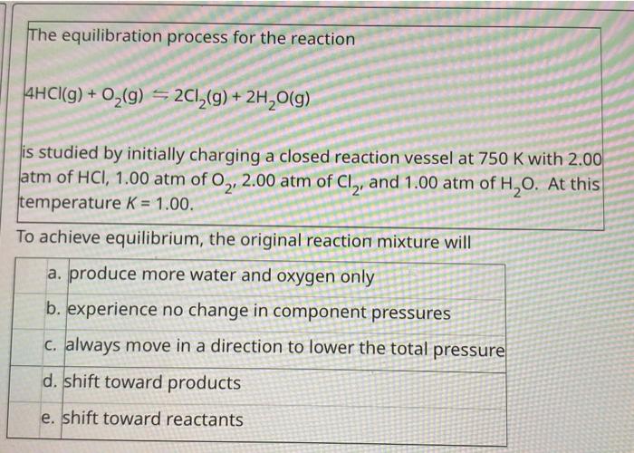 Solved The equilibration process for the reaction | Chegg.com