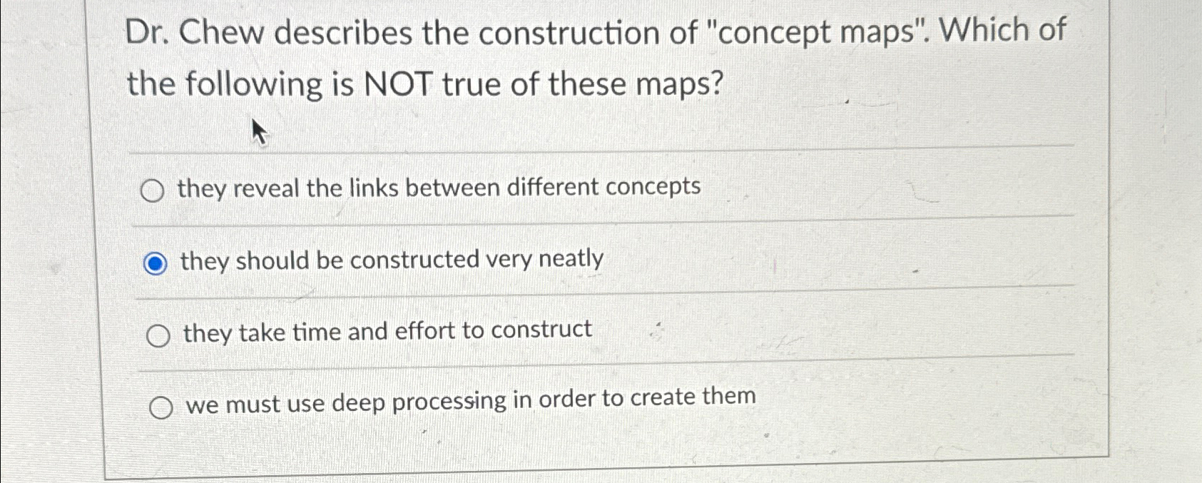 Solved Dr. ﻿Chew describes the construction of "concept | Chegg.com