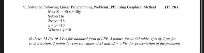 Solved 1. Solve the following Linear Programming | Chegg.com