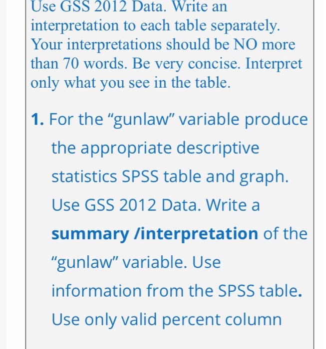 Use GSS 2012 Data. Write an interpretation to each | Chegg.com