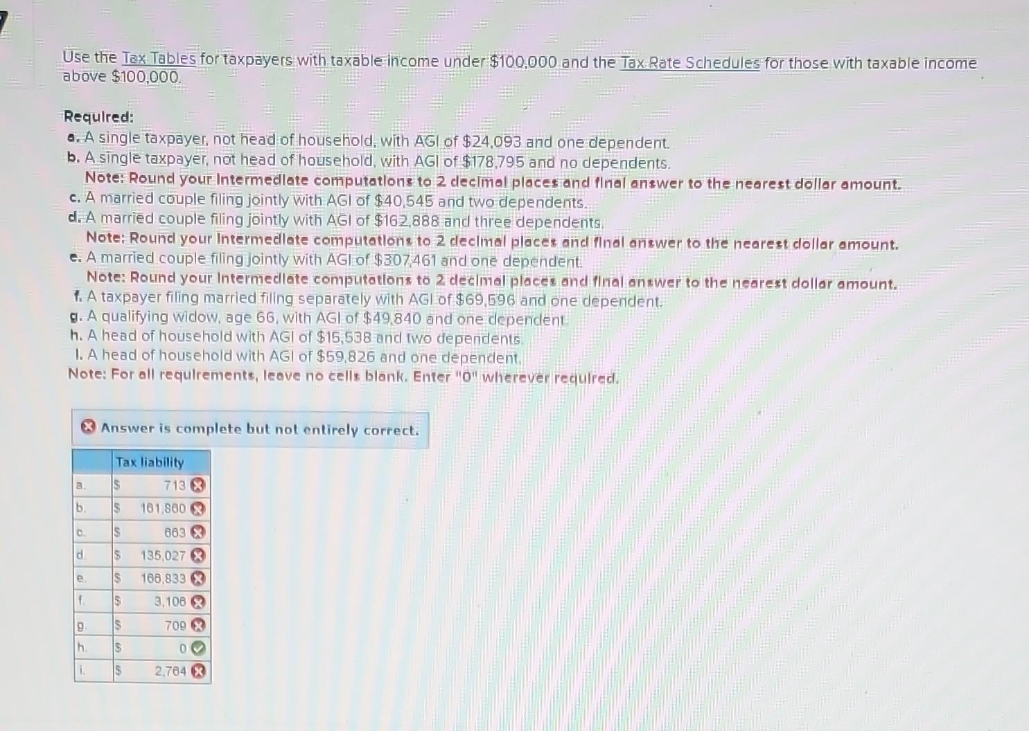 Solved Use the Tax Tables for taxpayers with taxable income | Chegg.com