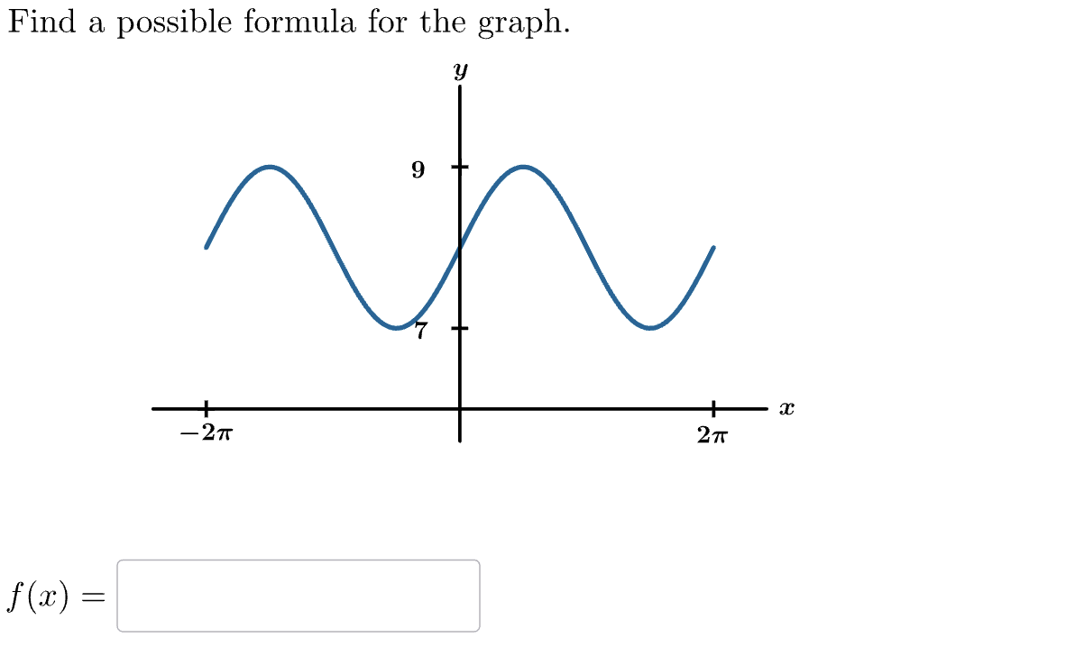 Solved Find a possible formula for the graph.f(x)= | Chegg.com Solved Find a possible formula for the graph.f(x)= | Chegg.com