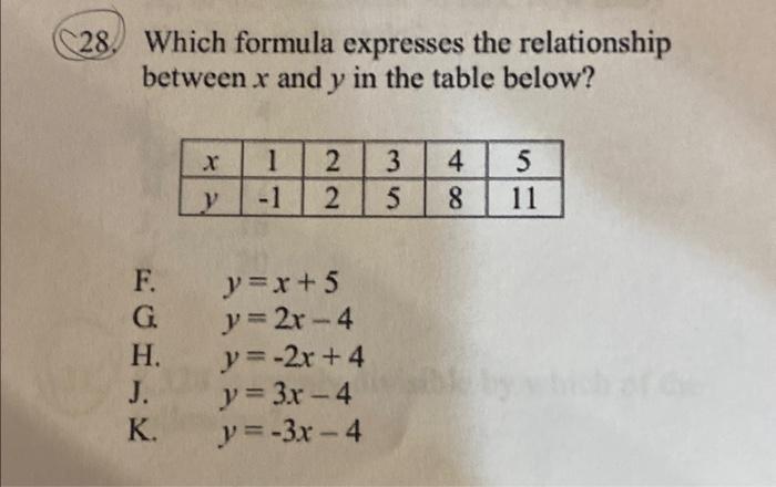 Solved Which formula expresses the relationship between x | Chegg.com