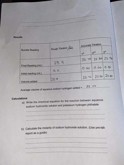 Solved TITRATIONS Experiment 2: Laboratory Report Sheet | Chegg.com