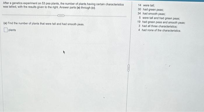 Solved Use the given information to fill in the number of | Chegg.com
