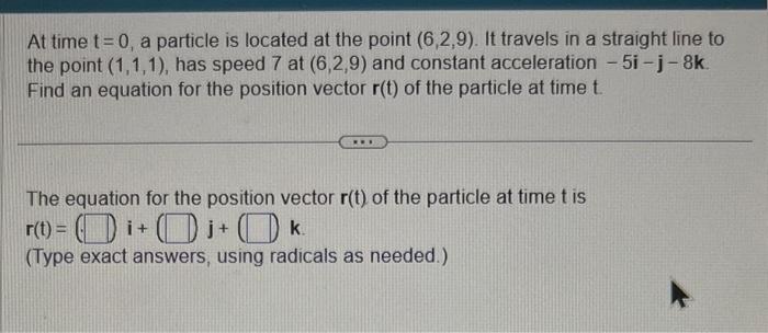 Solved At time t=0, a particle is located at the point | Chegg.com