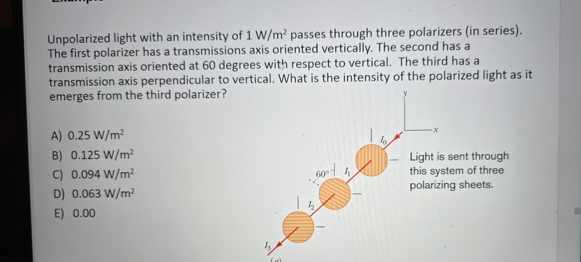 Solved Unpolarized light with an intensity of 1Wm2 ﻿passes | Chegg.com
