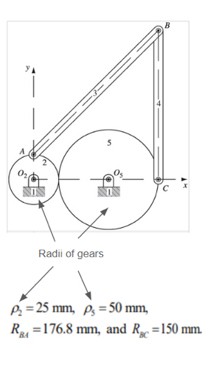Solved Determine the second-order kinematic coefficients of | Chegg.com