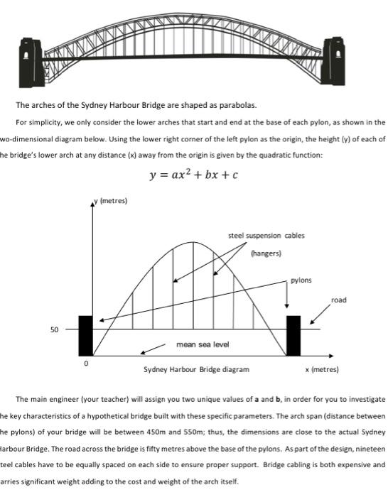 Solved The arches of the Sydney Harbour Bridge are shaped as | Chegg.com