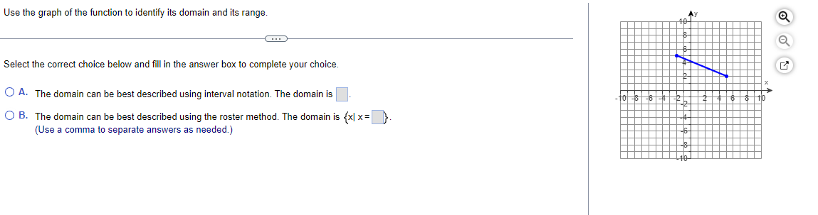 [Solved]: Use the graph of the function to identify its dom