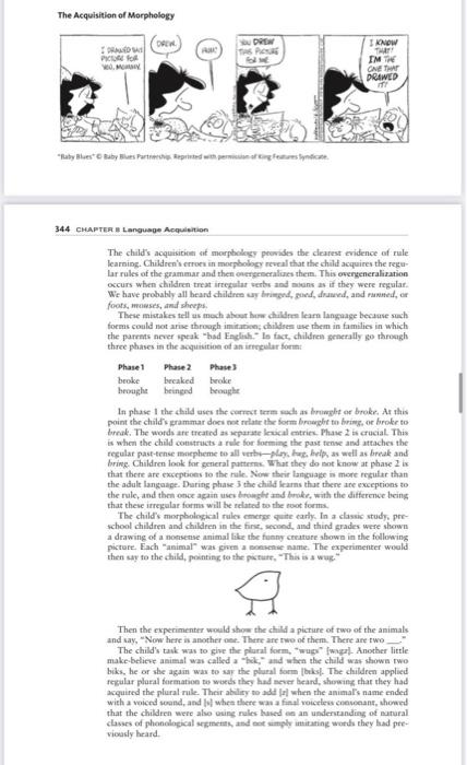 Answer the following question :1. Make up a “wug | Chegg.com