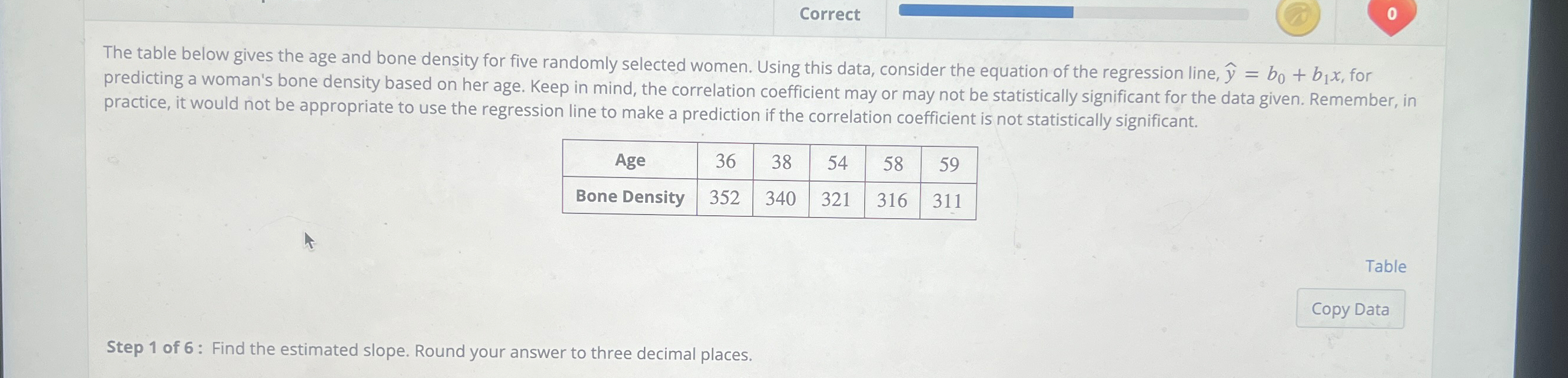 Solved CorrectThe table below gives the age and bone density | Chegg.com