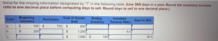 Solved Solve for the missing information designated by "?" | Chegg.com
