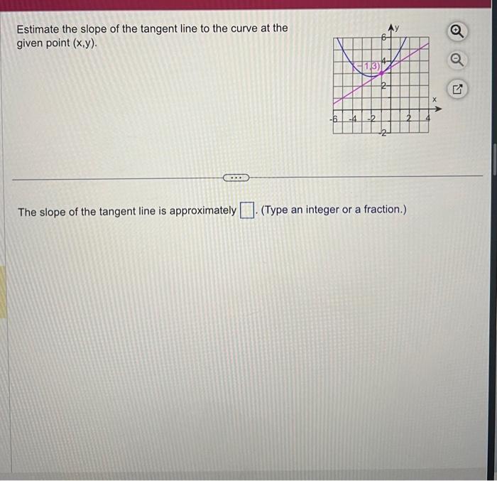 Solved Estimate the slope of the tangent line to the curve | Chegg.com
